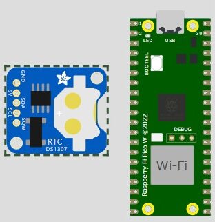 Raspberry Pi PicoでRTCモジュールDS1302を使いこなす！動作原理とプログラミング解説